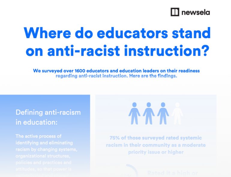 Educators and anti-racist instruction